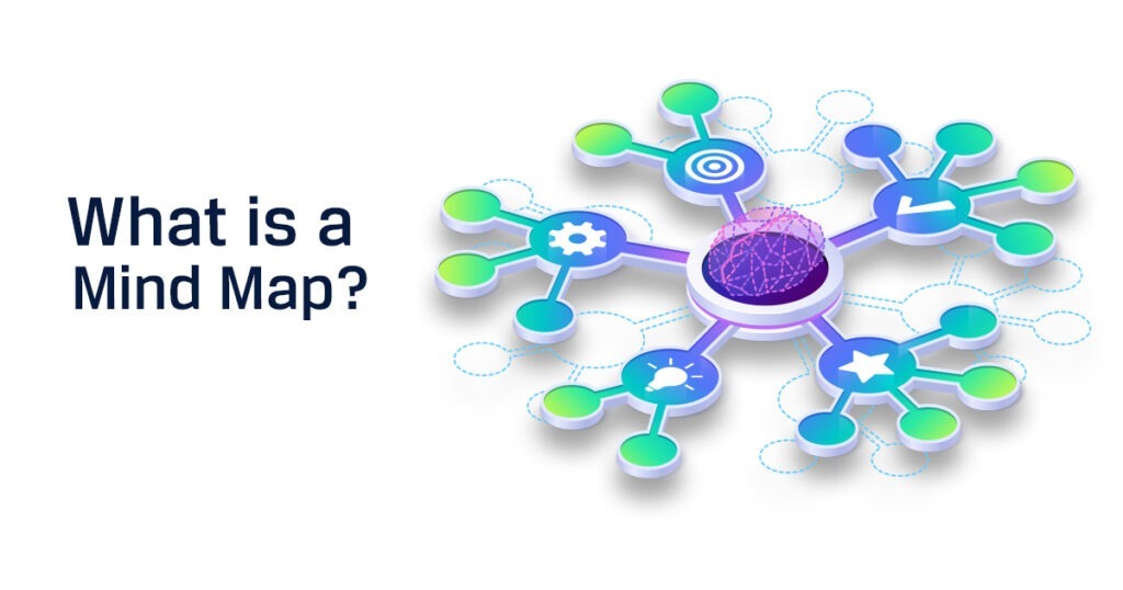 Creating Effective Mind Maps for Planning - Ardent