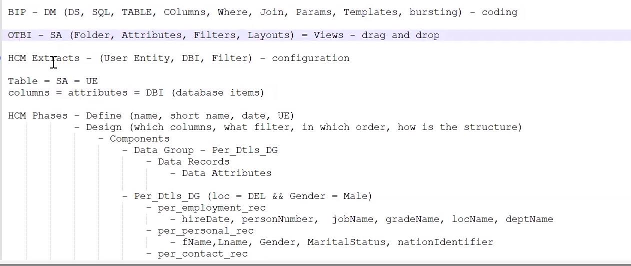 Oracle Fusion HCM Extracts: Streamlining Data Extraction - Ardent